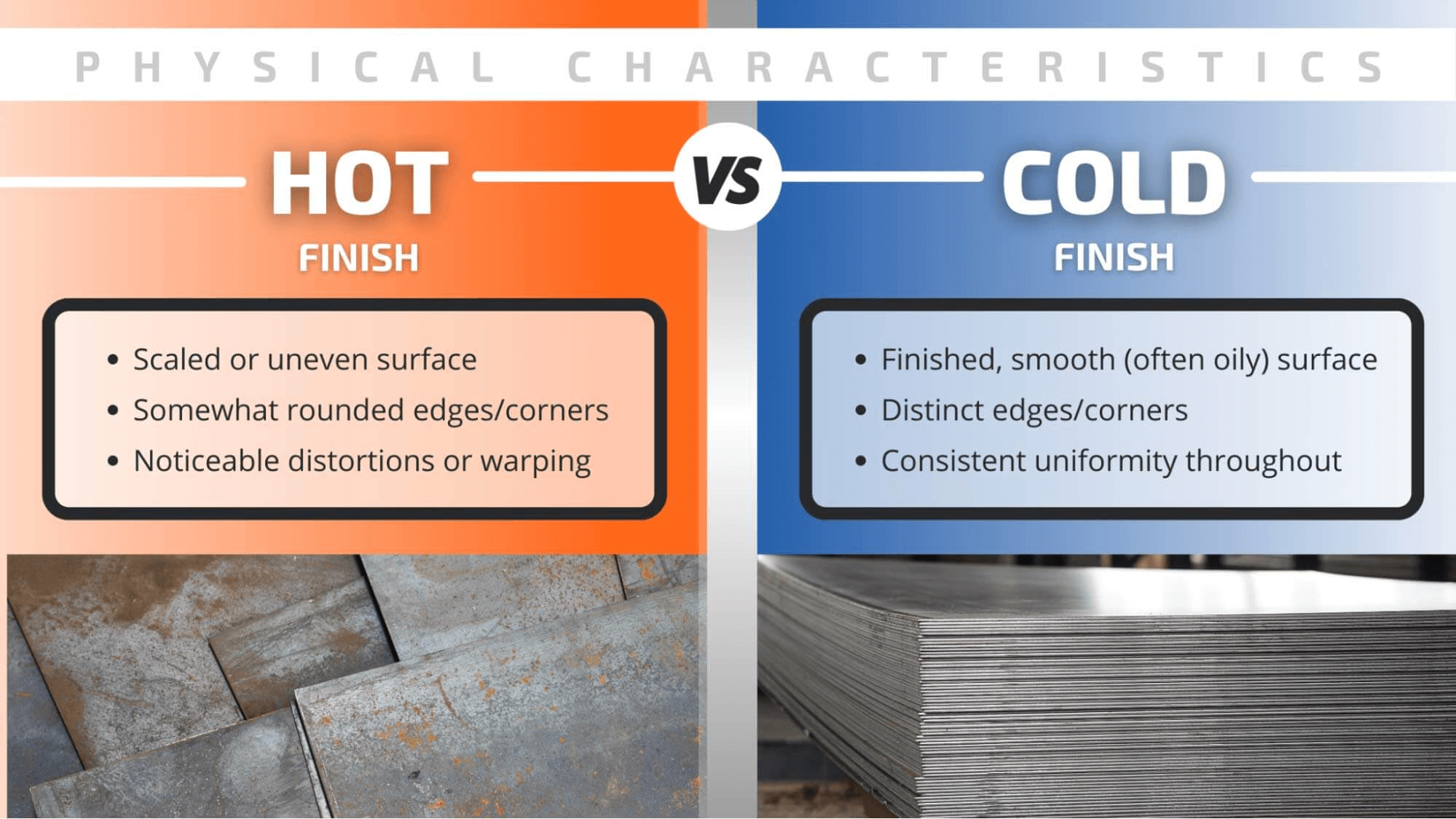 The Role of Precision Cold Rolled Steel Strips in Modern Manufacturing ...
