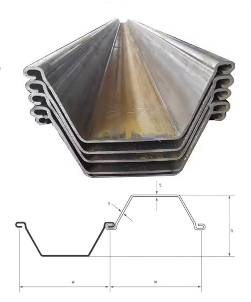 Steel sheet pile - Shandong Sihua Economic And Trade Co., Ltd.